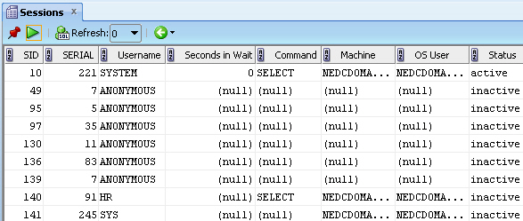 ORACLE MONITOR SESSIONS Priezor
