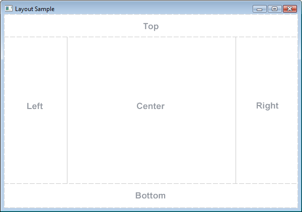 BorderPane JavaFX 2 2 