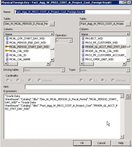  What Is Grain In Data Warehouse 