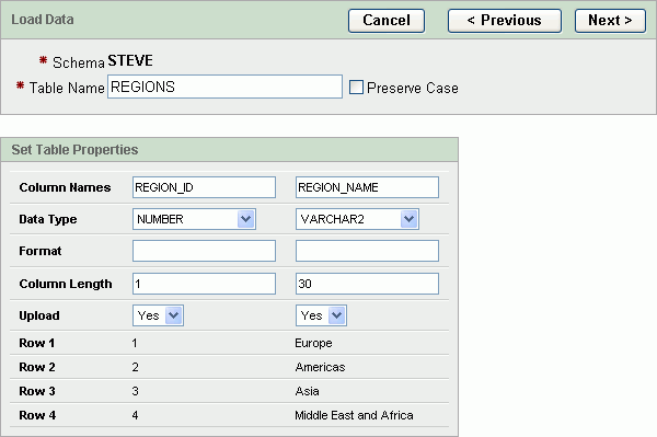 Groap Diagram Pung Oracle Load Table From File Port Cheekbone Verifica