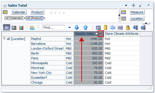 Sort, Find, and Position Queries