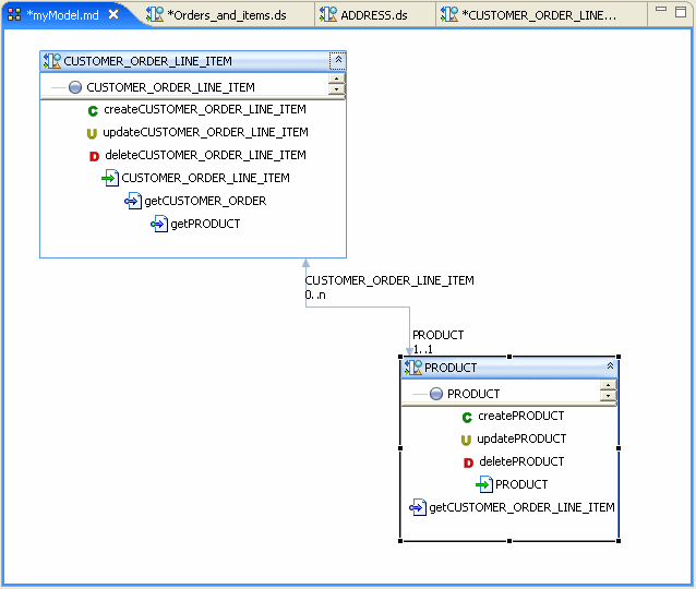 Create Your First Data Services Model
