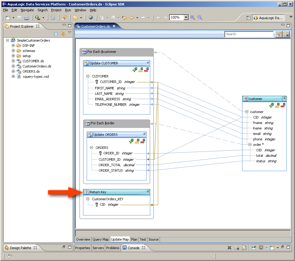 The Return Key Block