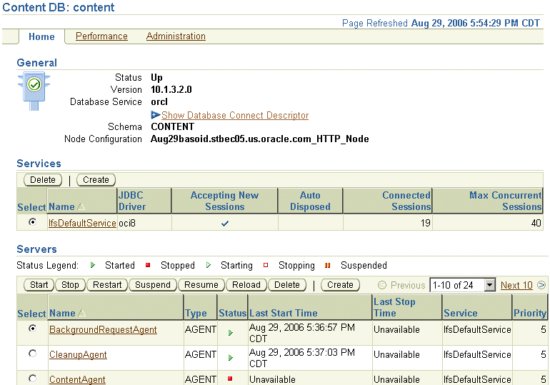 Oracle Content DBの管理の概念