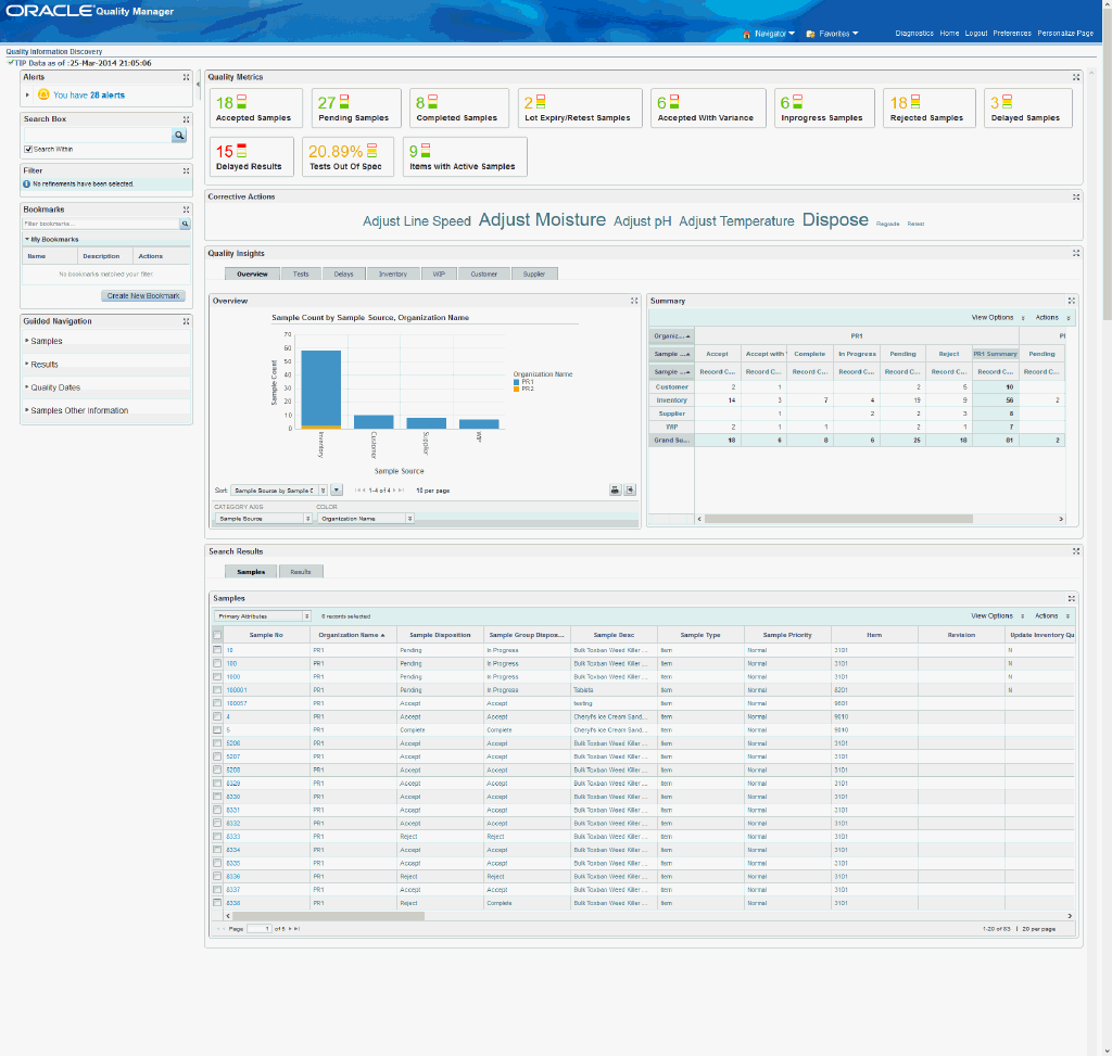 Oracle E Business Suite Extensions For Oracle Endeca Integration And System Administration Guide
