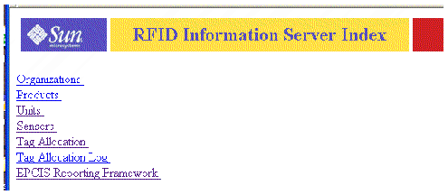 C H A P T E R 3 - RFID Information Server Reporting Framework