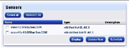 Lights Out Management Module