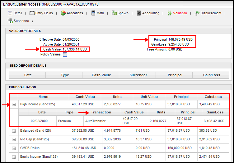 OIPA Transaction Valuation from the End Users Perspective