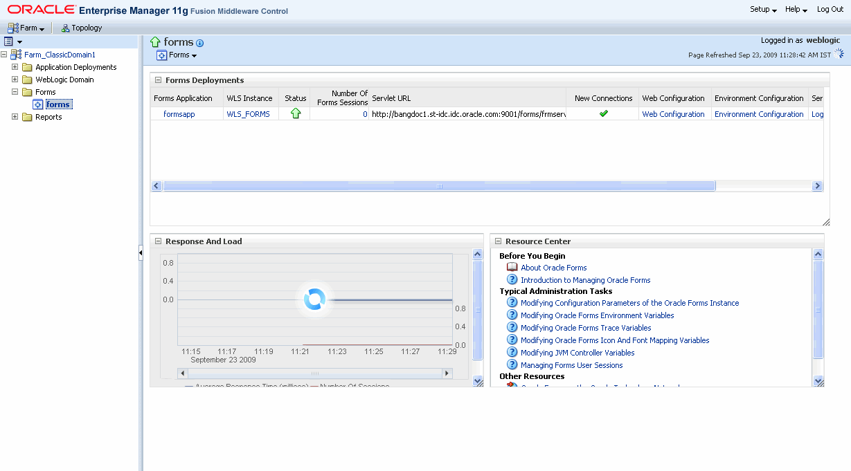 Configuring And Managing Forms Services