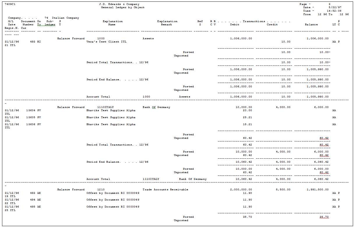 Print The General Ledger Report