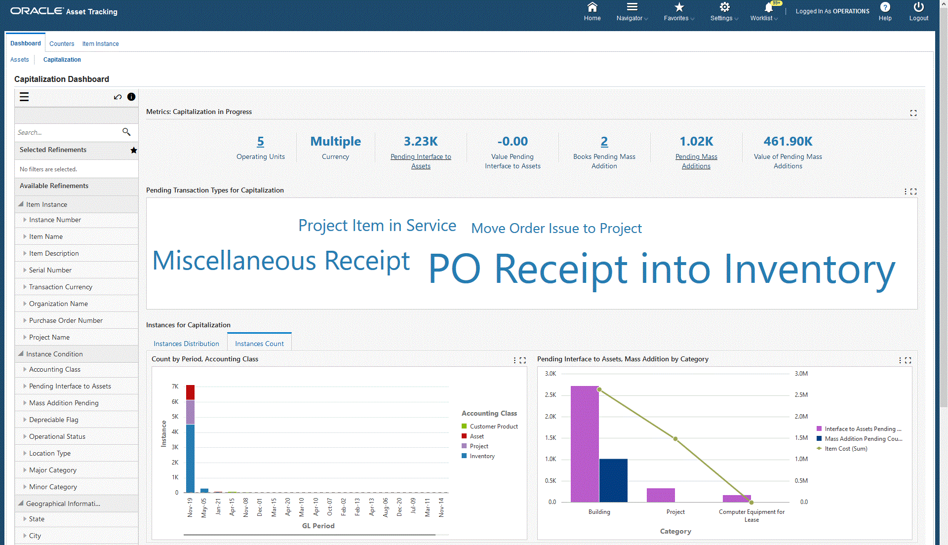 Oracle Asset Tracking User's Guide