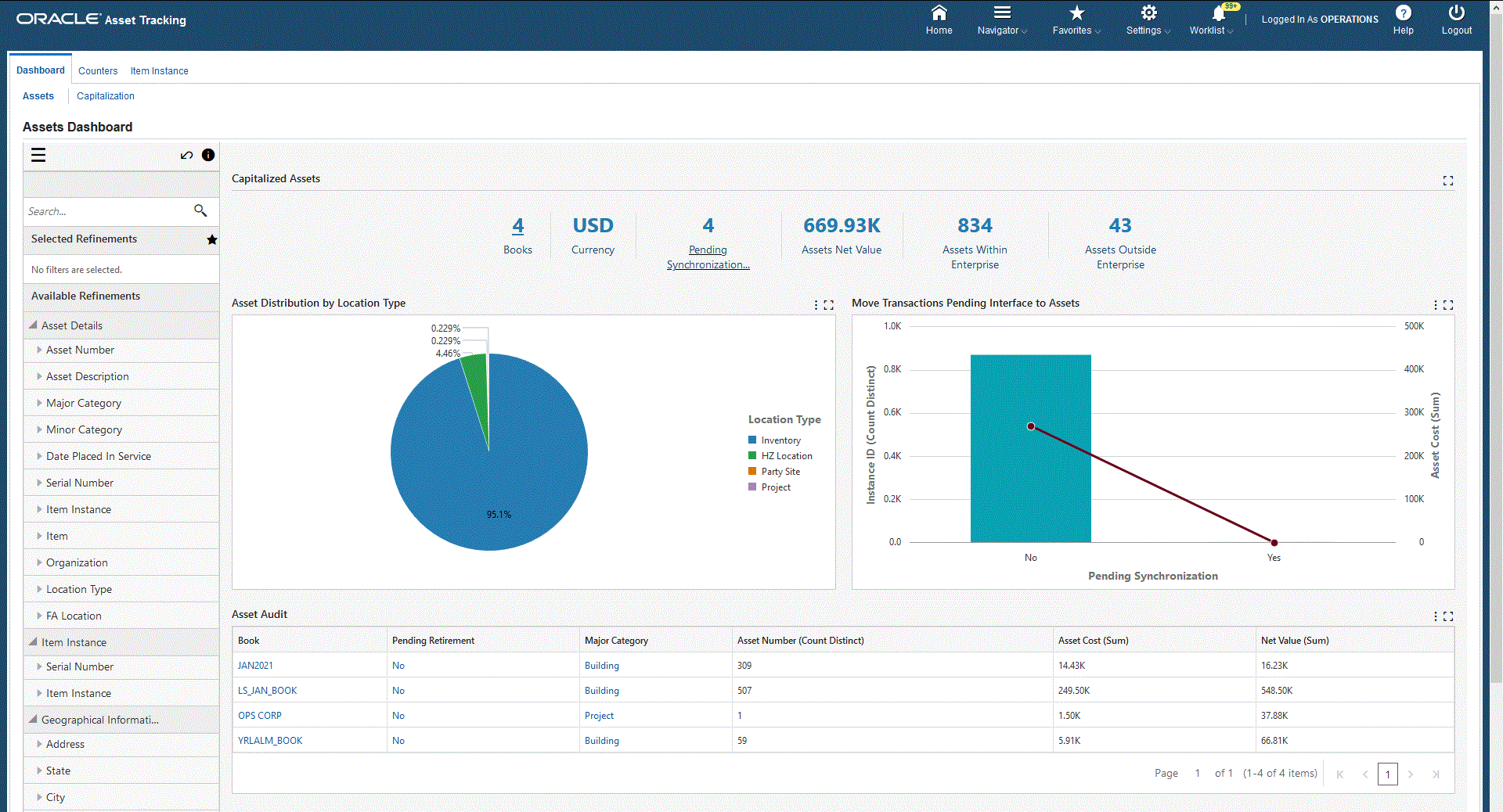 Oracle Asset Tracking User's Guide