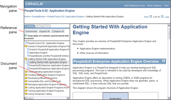 PeopleBooks and the PeopleSoft Online Library