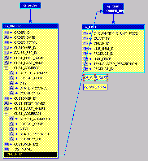 33 4 Create Summary And Formula Columns