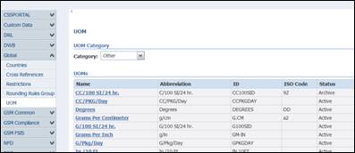 Available Unit of Measure Management Whitepaper
