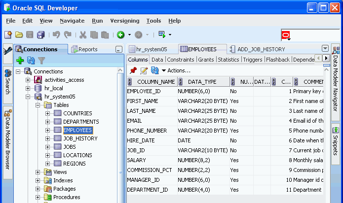 How To Write An Anonymous Plsql Procedure For Table