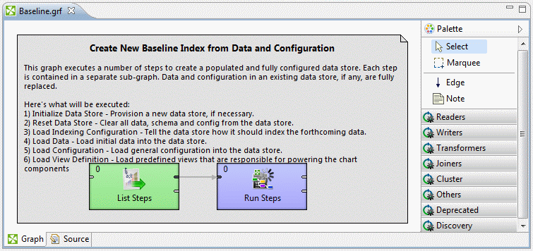 Running the pipeline project