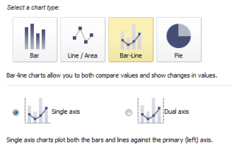 Selecting the chart type and subtype for a new chart