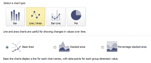 Selecting the chart type and subtype for a new chart