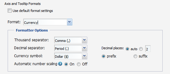 Configuring Metric Groups