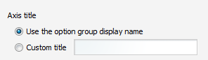 Configuring metric groups