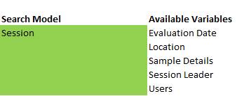 Agile Product Lifecycle Management for Process Ready Reports Solution Pack