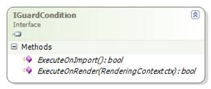 Agile Product Lifecycle Management for Process Print Extensibility Guide