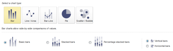 Selecting the chart type and subtype for a new chart