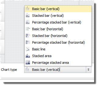 Changing the chart type for an existing chart