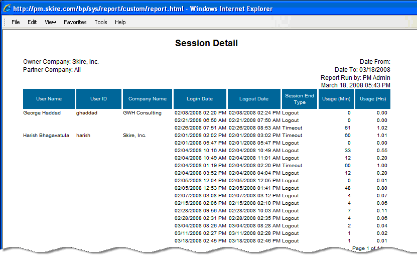 System Usage Report types