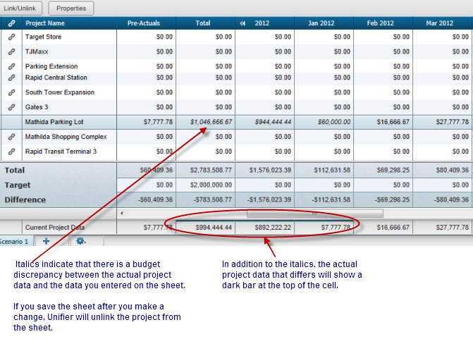 About Scenario Sheets