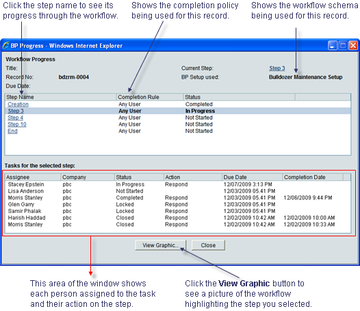 Track a Step Through the Workflow