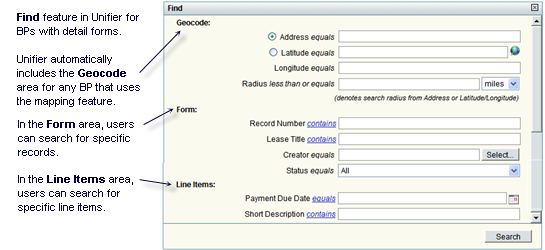 Adding a Line Item List to a Form