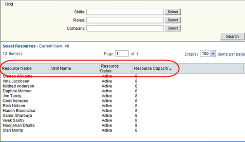 About Business Process Logs