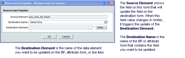 Updating Records Using Reverse Auto-Population