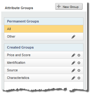 Displaying the groups for a selected view