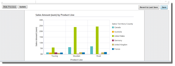 Previewing the chart display