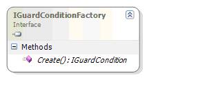 Agile Product Lifecycle Management for Process Print Extensibility Guide