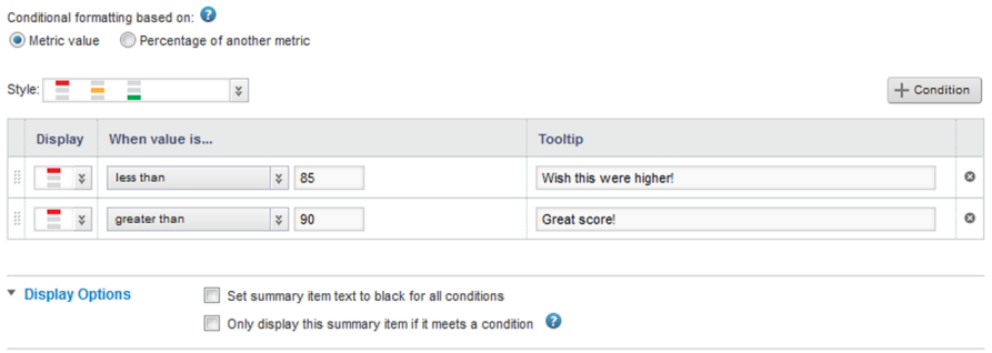 Configuring conditional formatting for metric and dimension spotlight summary items