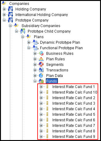 Fixed Interest Rate Calculation