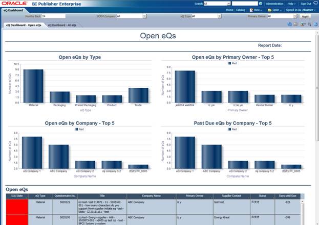 Oracle Agile Product Lifecycle Management for Process Reporting Guide