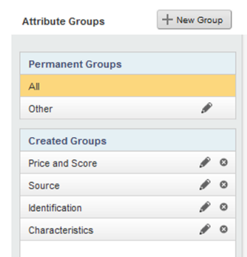 Displaying the groups for a selected view