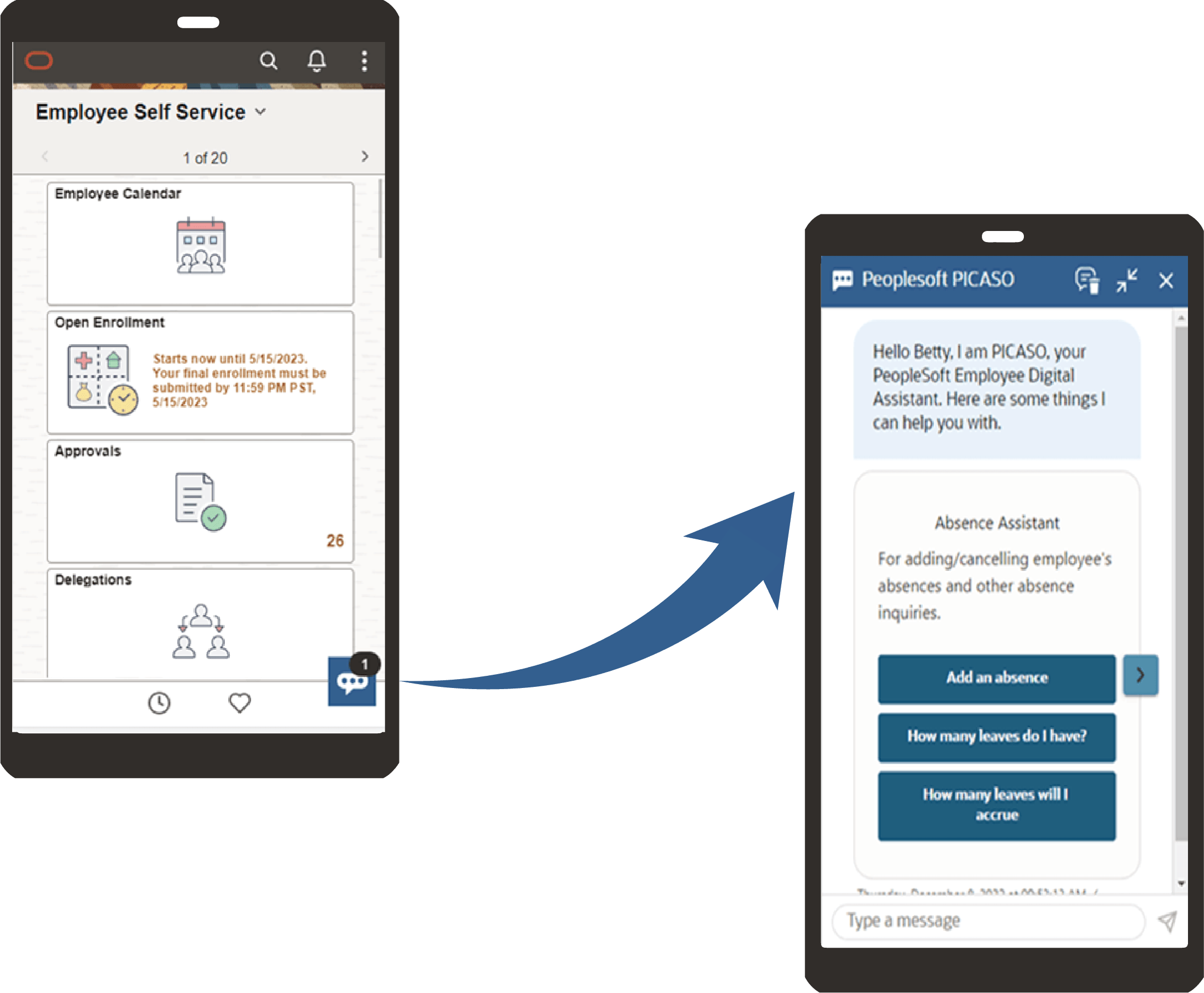 Digital Assistants (PICASO)