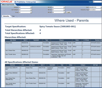 Oracle Agile Product Lifecycle Management for Process Reporting Guide