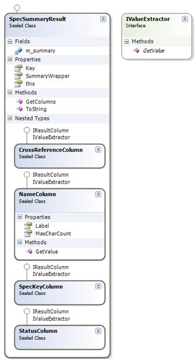 Oracle Agile Product Lifecycle Management for Process Custom Portal Implementation Guide