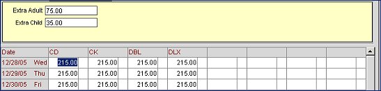Daily Rates Configuration Process