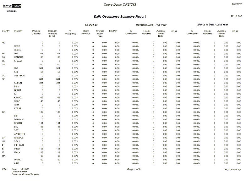 Daily Occupancy Summary Report (ors_occupancy with GENREPPAR.FMX)