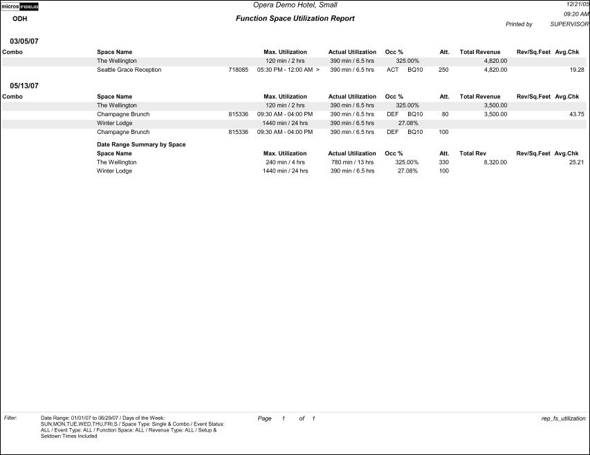 Function Space Utilization Report (REP_FS_UTILIZATION.REP with REP_FS ...