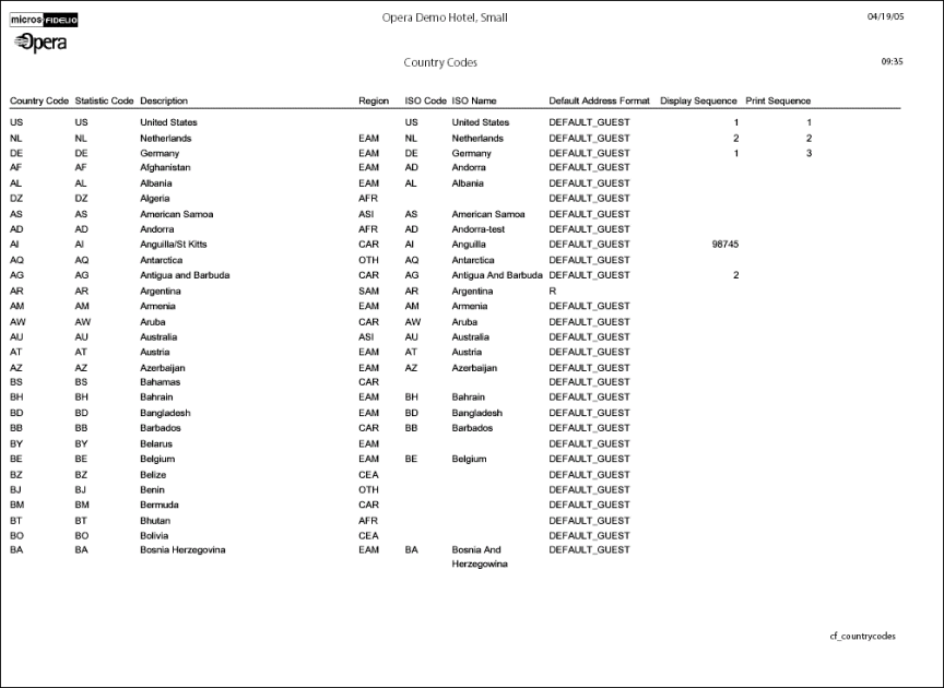 Configuration Country Codes cf countrycodes With GENREPPAR FMX 