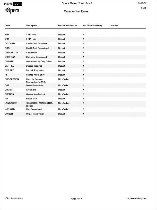 Configuration - Reservation Types (cf_reservationtypes with CFG4.FMX)